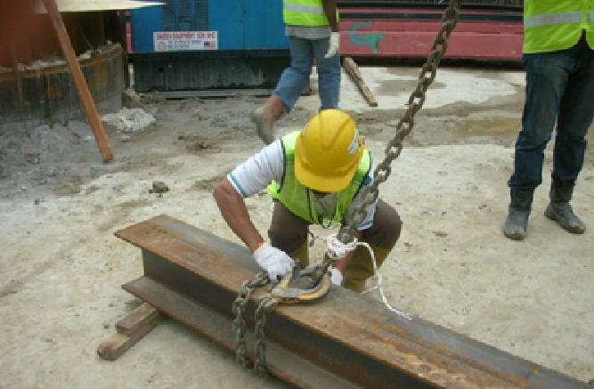Slinging & Rigging - CERT Academy